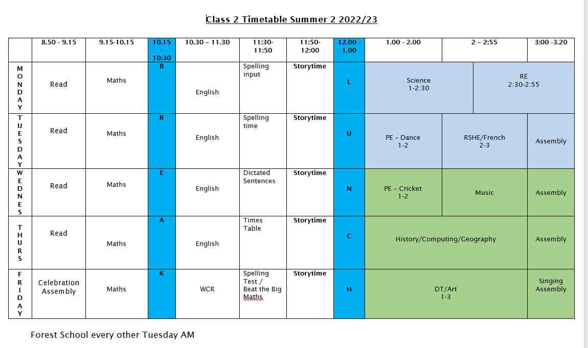 Class 2 - Great Corby School, Cumbria