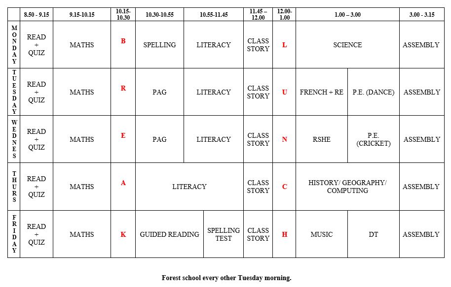 Class 3 - Great Corby School, Cumbria